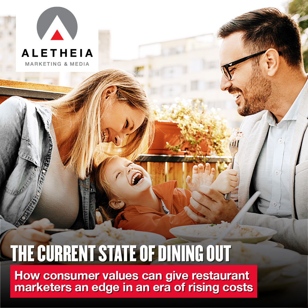 The Current State of Dining Out - Aletheia